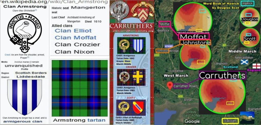 FTDNA Border Reivers - Clan Crozier