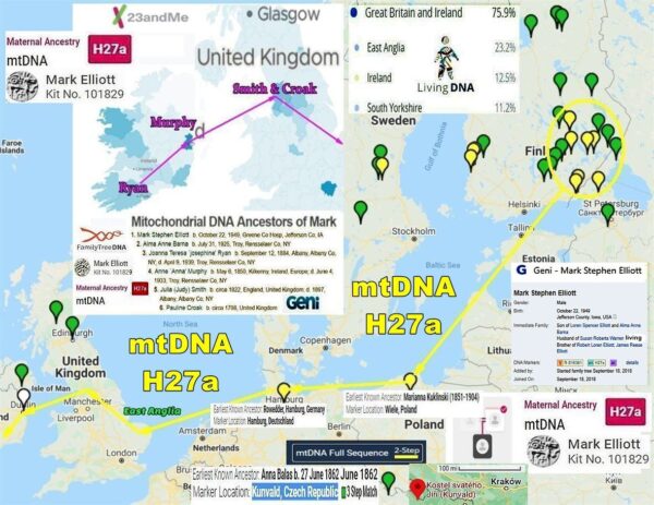 FTDNA Elliot Google Bing images 9/2022 - Clan Crozier