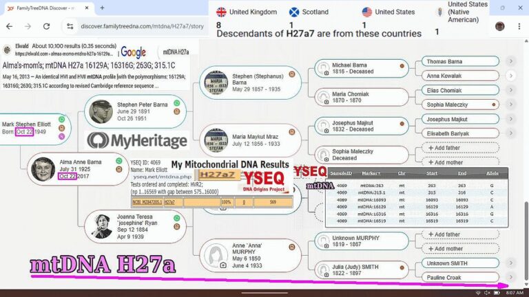 FTDNA Elliot Google Bing images 9/2022 - Clan Crozier